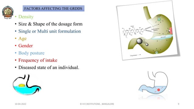 Principle & concept of GRDDS.pptx | Digestive Disorders | Diseases and ...
