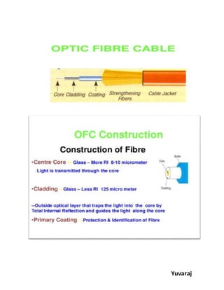 Principle & details of working with ofc | DOCX