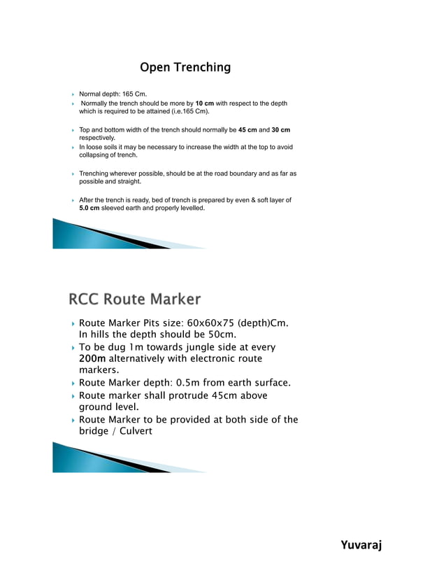 Principle & details of working with ofc | DOCX