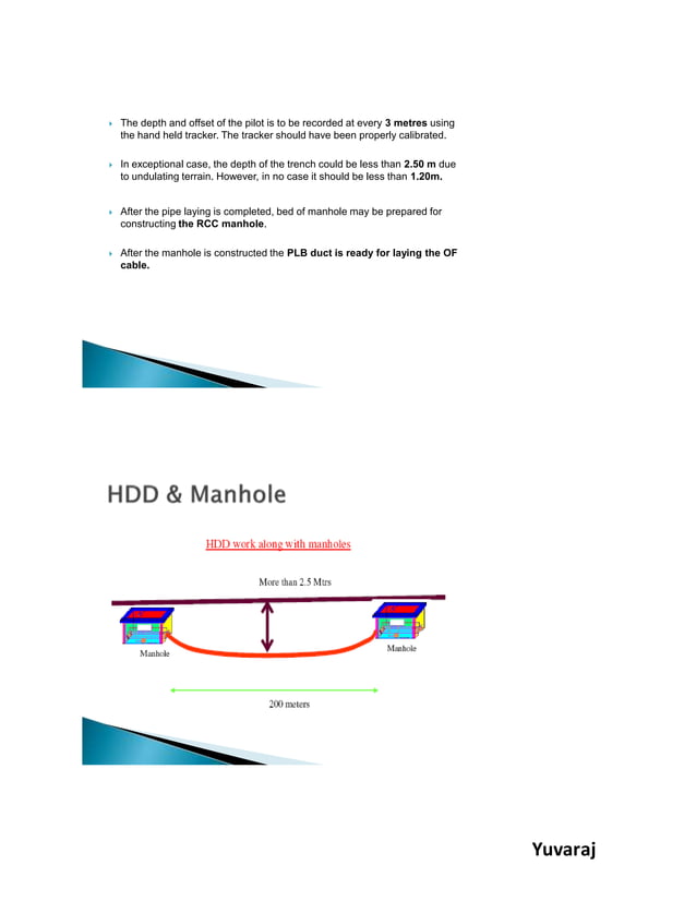 Principle & details of working with ofc | DOCX