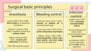 Principle digestive surgery. Iiiiii.pptx