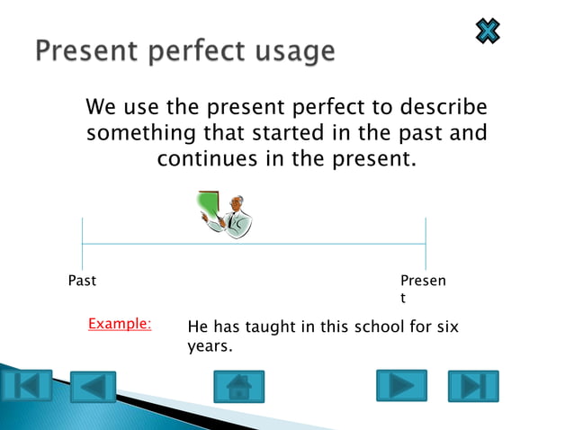 Present Perfect | PPT