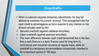 Principle & Forms of Lending (USAMA 224).pptx