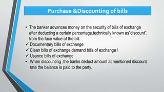 Principle & Forms of Lending (USAMA 224).pptx