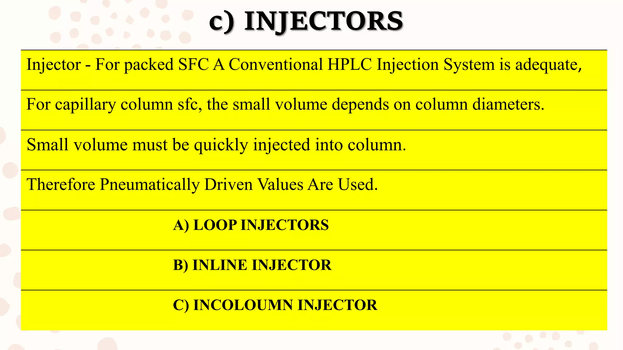 PRINCIPLE , INSTRUMENTATION & APPLICATION OF SUPER CRITICAL FLUID ...