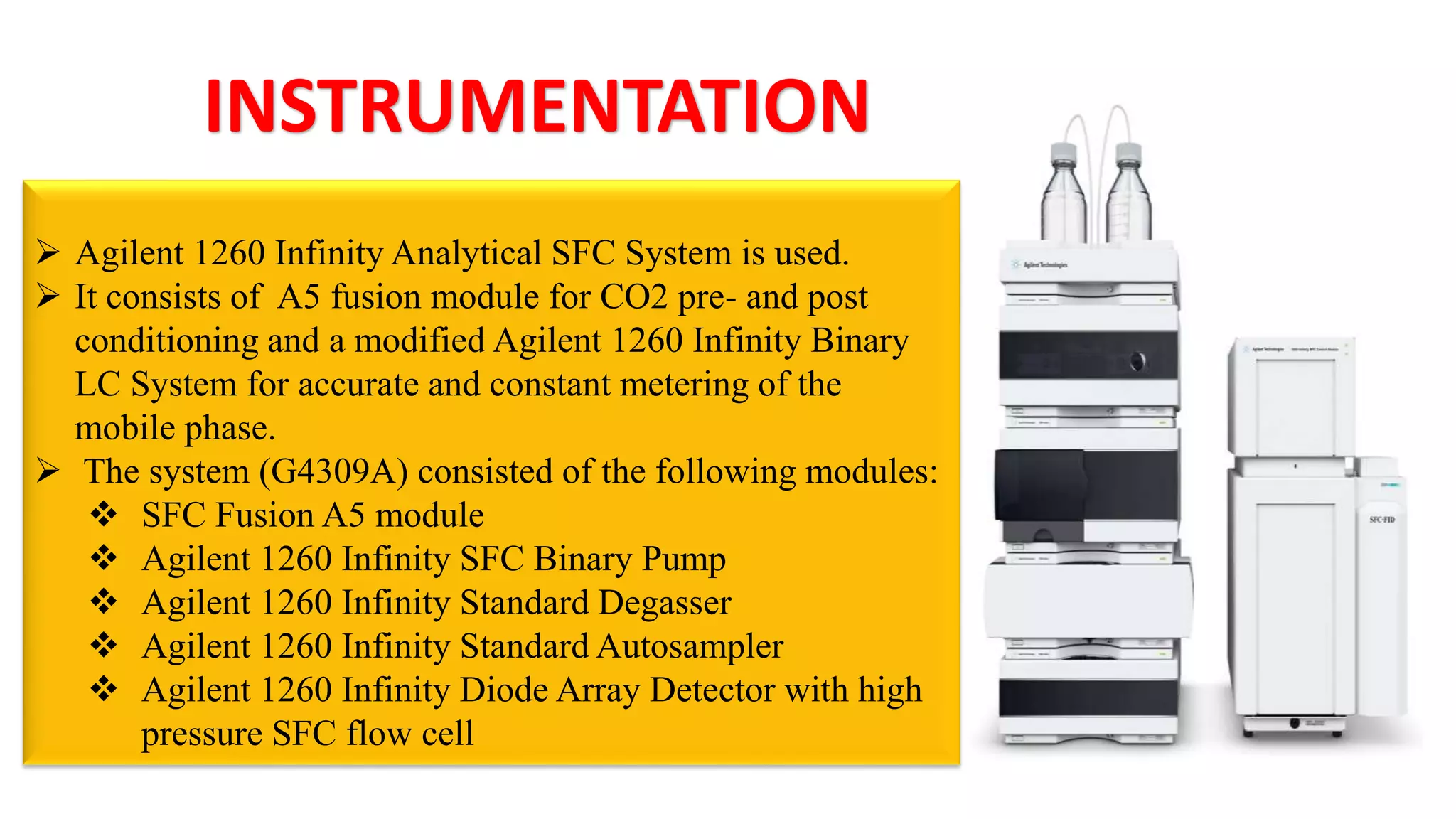 PRINCIPLE , INSTRUMENTATION & APPLICATION OF SUPER CRITICAL FLUID ...