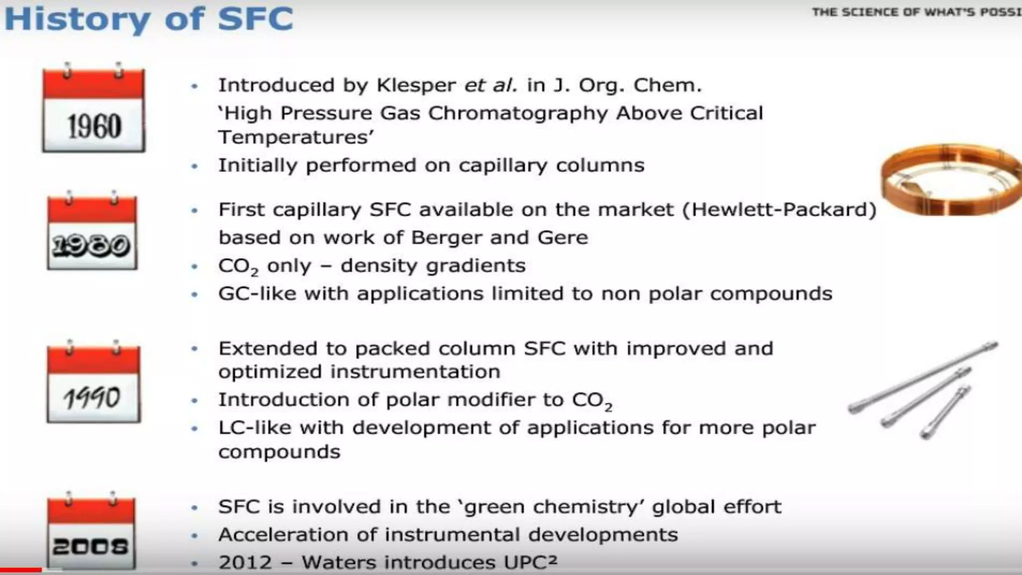 PRINCIPLE , INSTRUMENTATION & APPLICATION OF SUPER CRITICAL FLUID ...