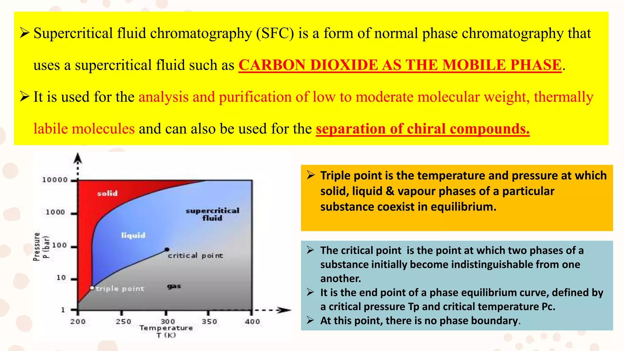 PRINCIPLE , INSTRUMENTATION & APPLICATION OF SUPER CRITICAL FLUID ...