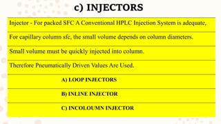PRINCIPLE , INSTRUMENTATION & APPLICATION OF SUPER CRITICAL FLUID ...