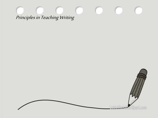 Principle in teaching writing (Penmanship) | PPTX