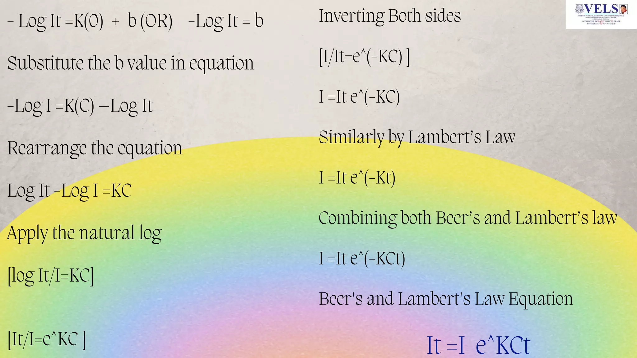 Principle involved in uv visible spectroscopy | PDF