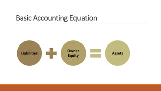 Principle of Accounting.pptx