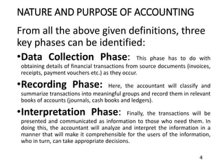 Principle of Accounting Module 1 & 2.ppt