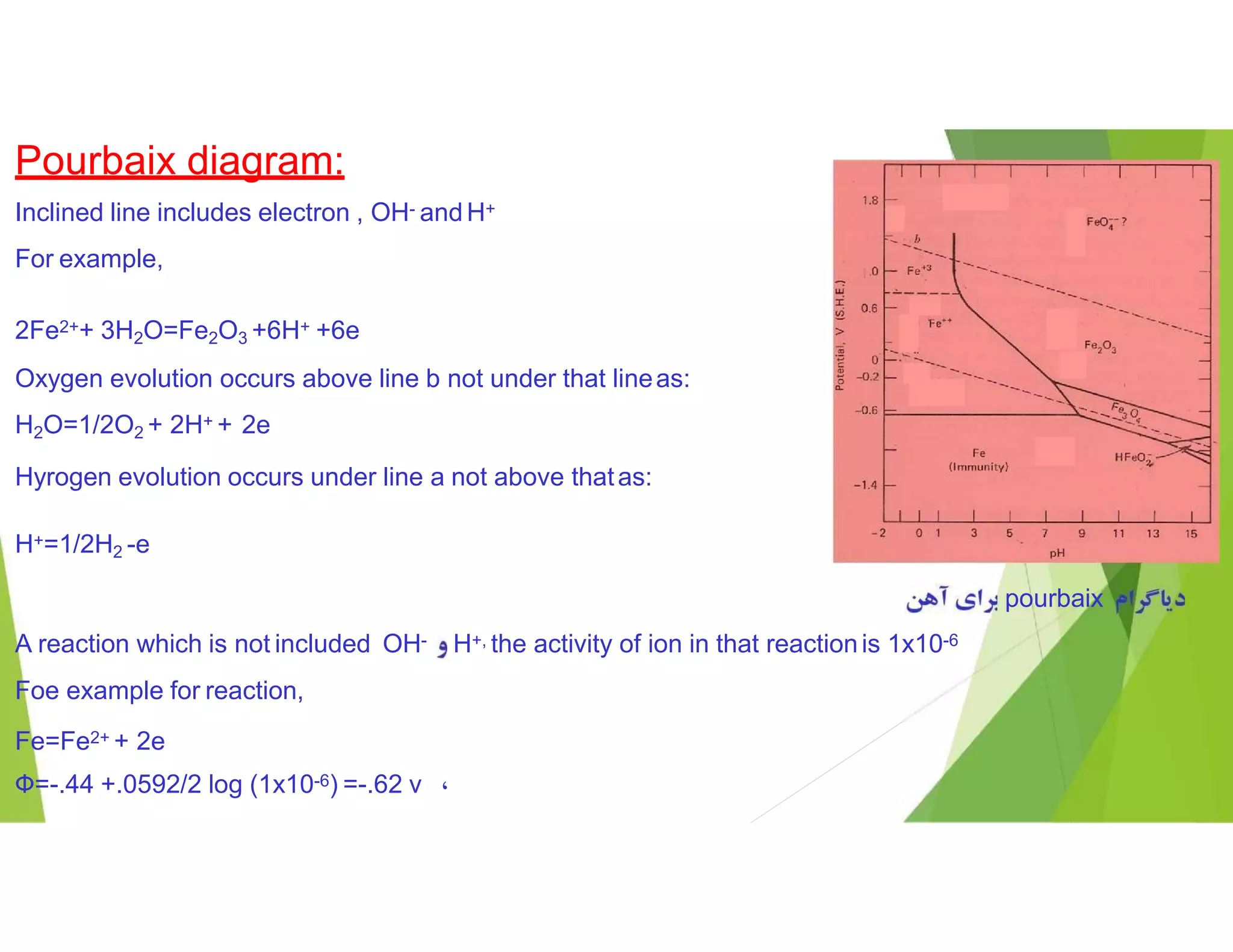 Principle of advanced corrosion and corrosion control.pptx