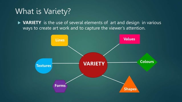 PRINCIPLE OF ART - VARIETY.pptx | Painting | Arts and Crafts