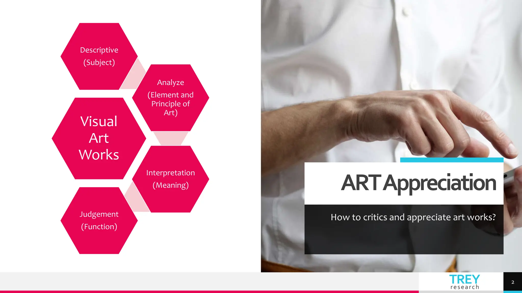 7 Principle of Art - Visual Art Education | PPTX
