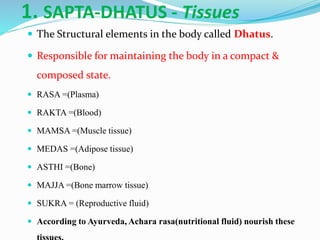 Principle of ayurveda | PPT