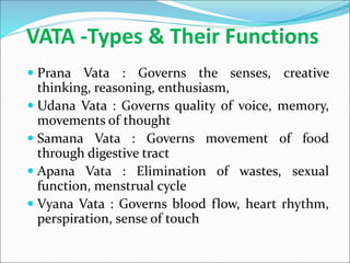 Principle of ayurveda | PPT