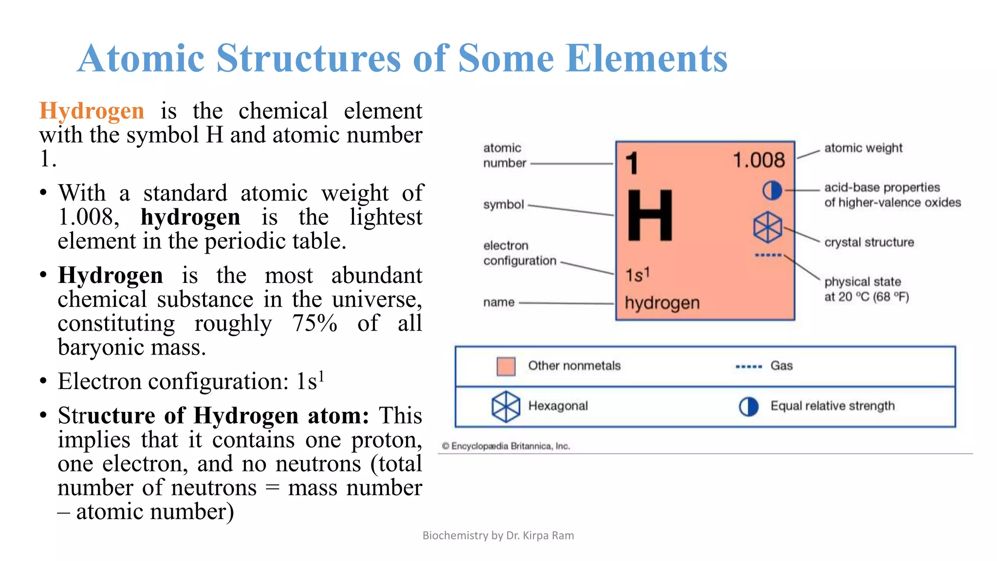 Principle of biochemistry and fundamental of enzymology | PPTX
