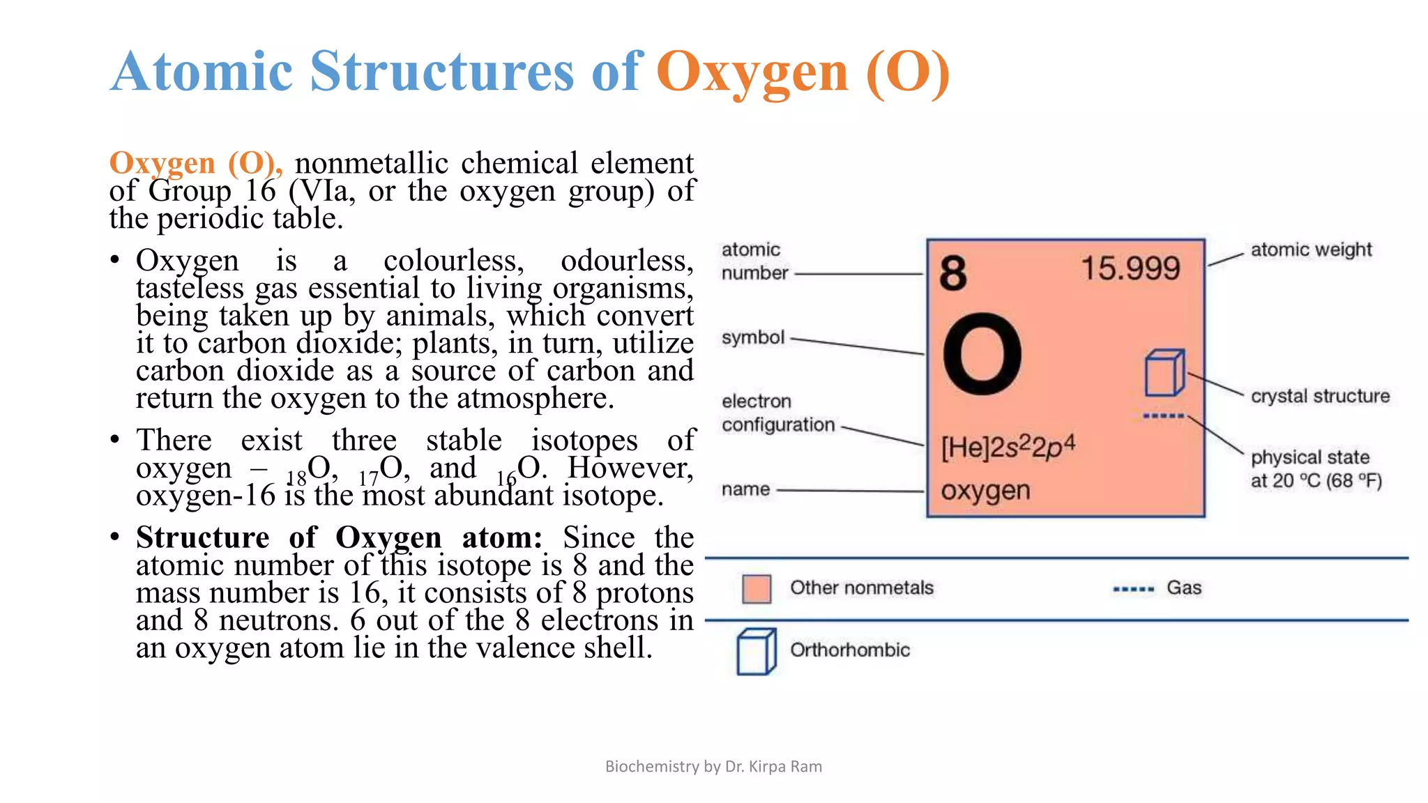 Principle of biochemistry and fundamental of enzymology | PPTX