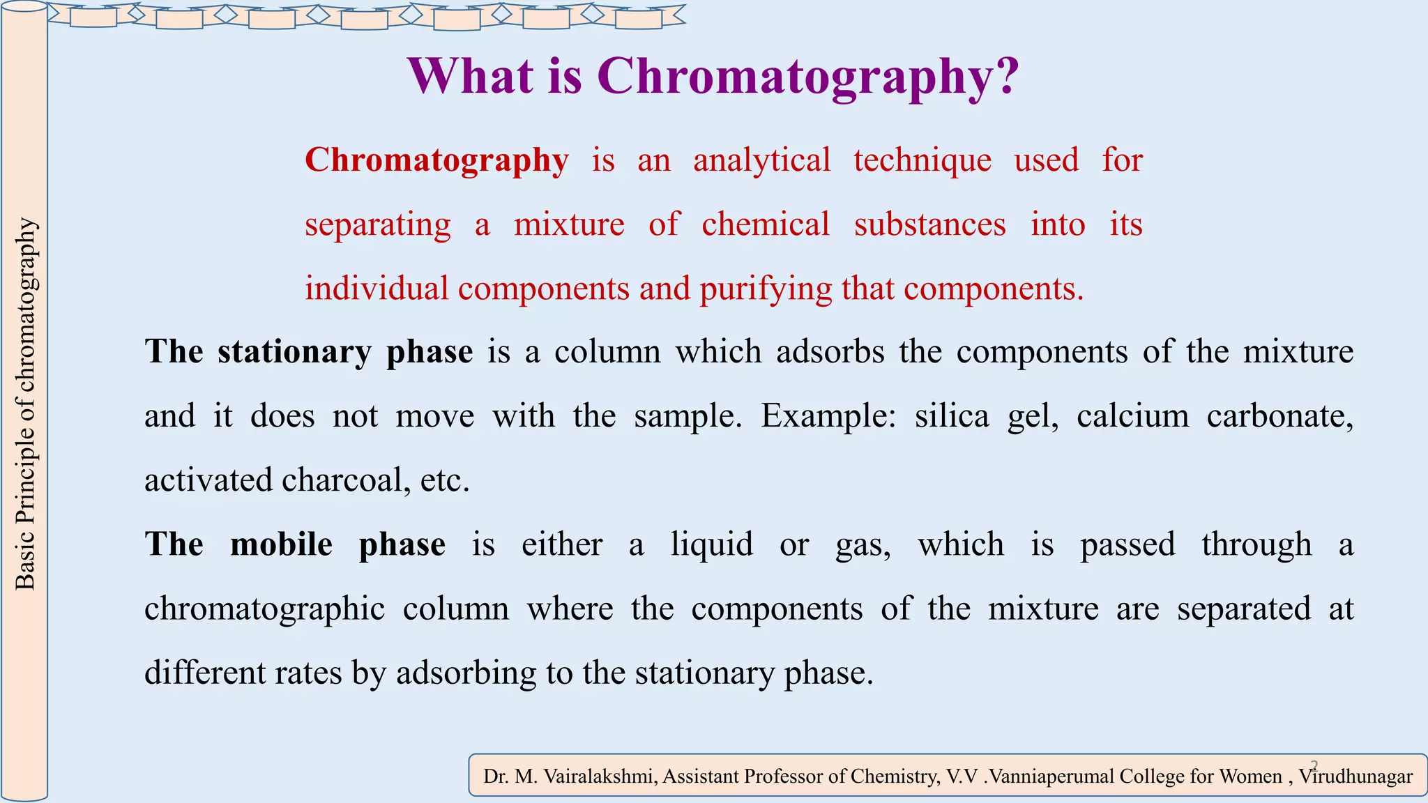 Principle of Chromatography.pptx