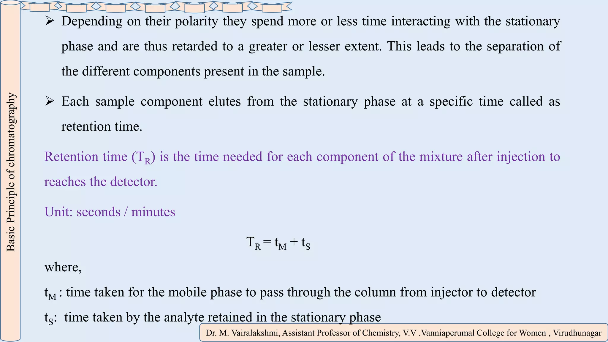 Principle of Chromatography.pptx
