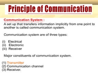 Principle of communication | PPT
