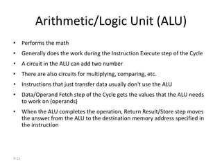 Principle of Computer Operation.ppt
