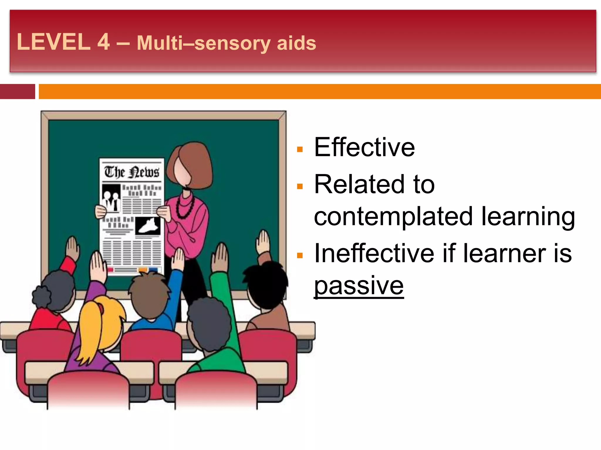 Principle of context | PPTX