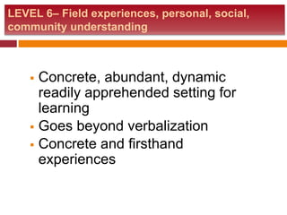 Principle of context | PPTX