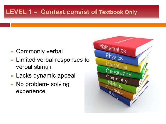 Principle of context | PPTX