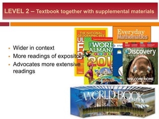 Principle of context | PPTX