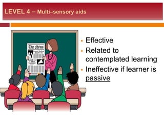 Principle of context | PPTX