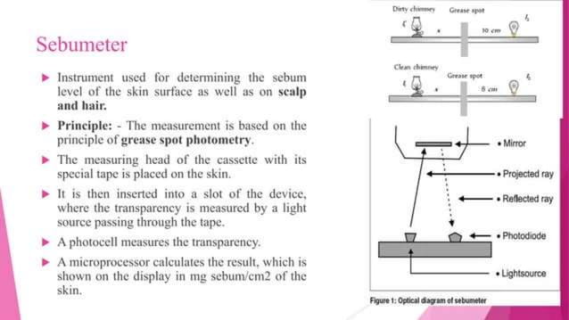 Principle of cosmatic evaluation cosmetics science.pptx