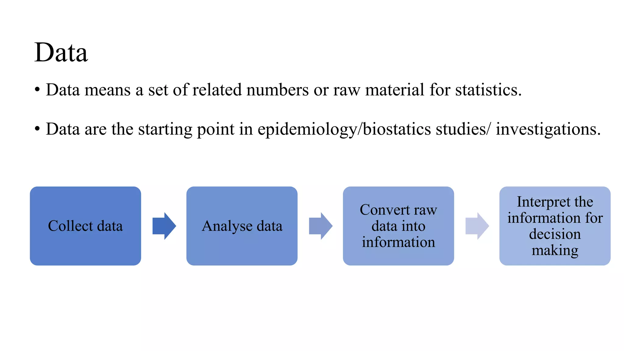 Principles of data collection.pptx
