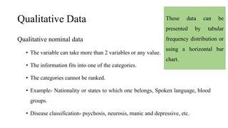 Principles of data collection.pptx