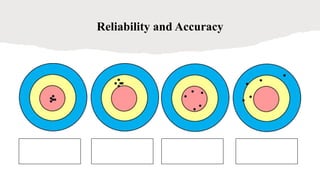 Principles of data collection.pptx