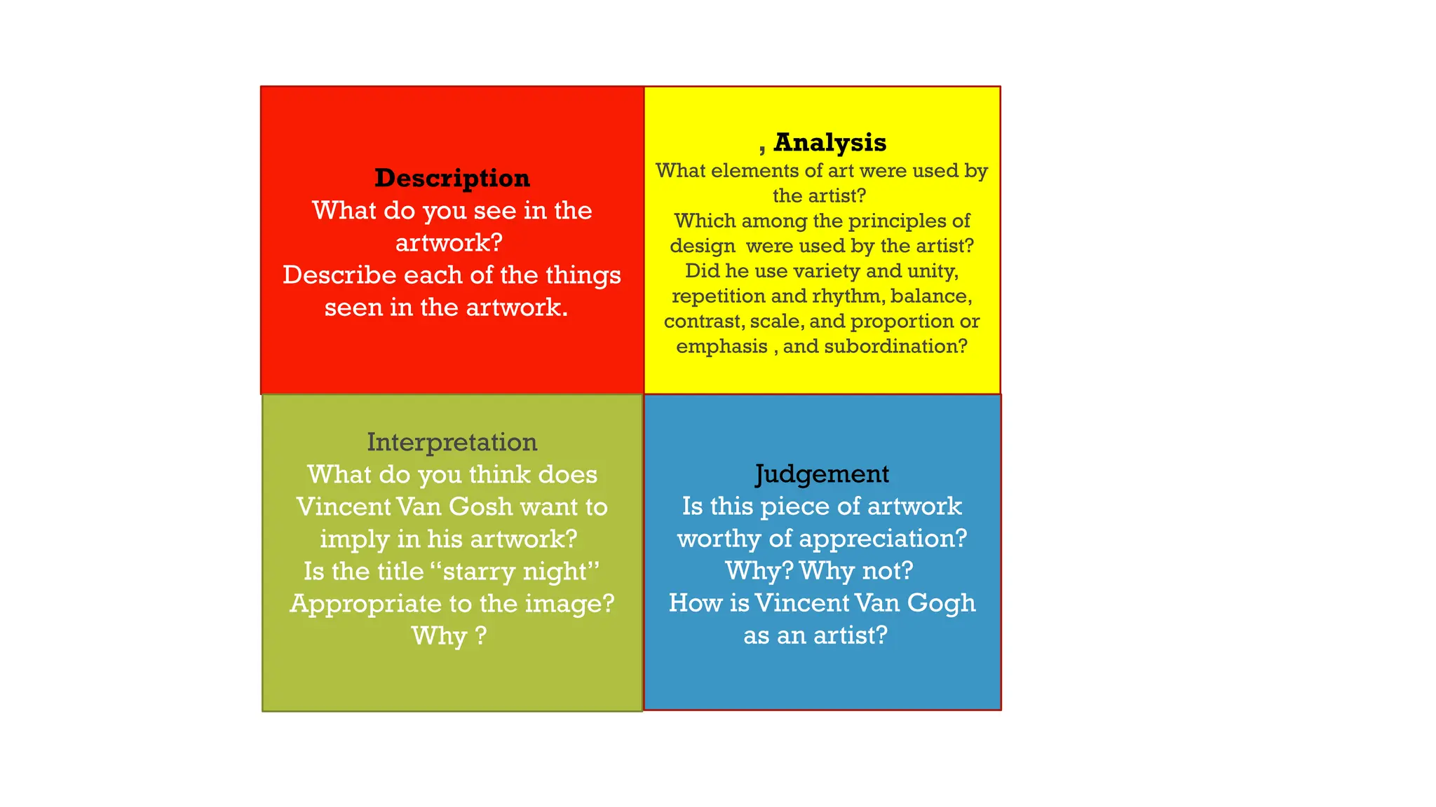 module 1Principle of Design grade 10 mapeh.pptx