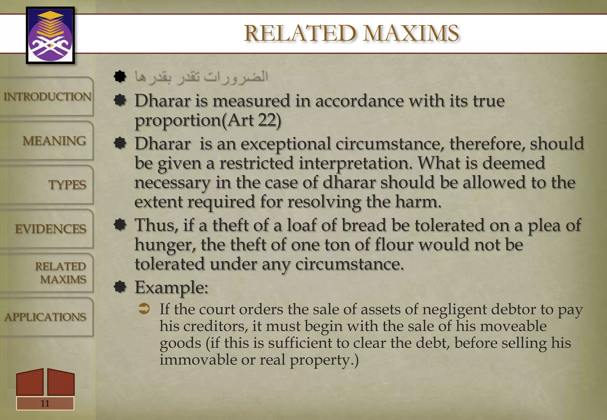 Principle of Dharar | PPTX