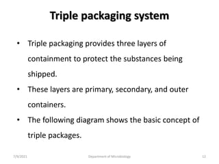 Principle of diagnostic methods collection storage and transport of ...
