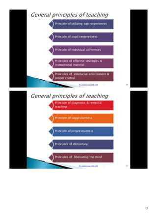 Principle of Education & Teaching | DOCX