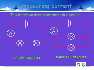 Principle of electricity | PPT