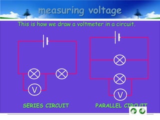 Principle of electricity | PPT