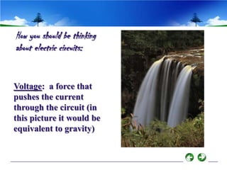 Principle of electricity | PPT