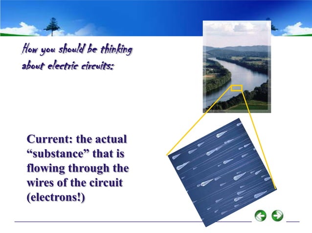 Principle of electricity | PPT