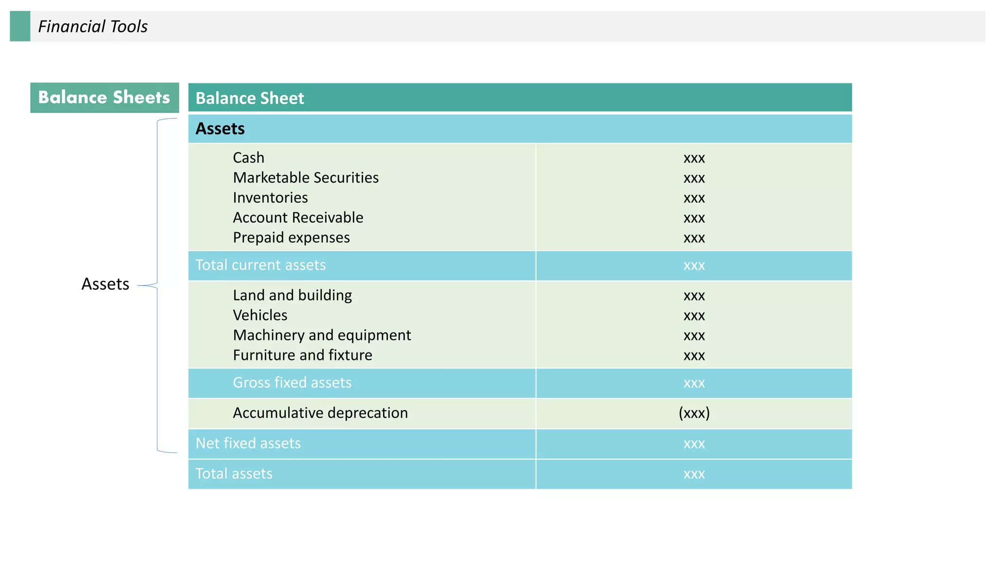 Principle of finance | PPTX