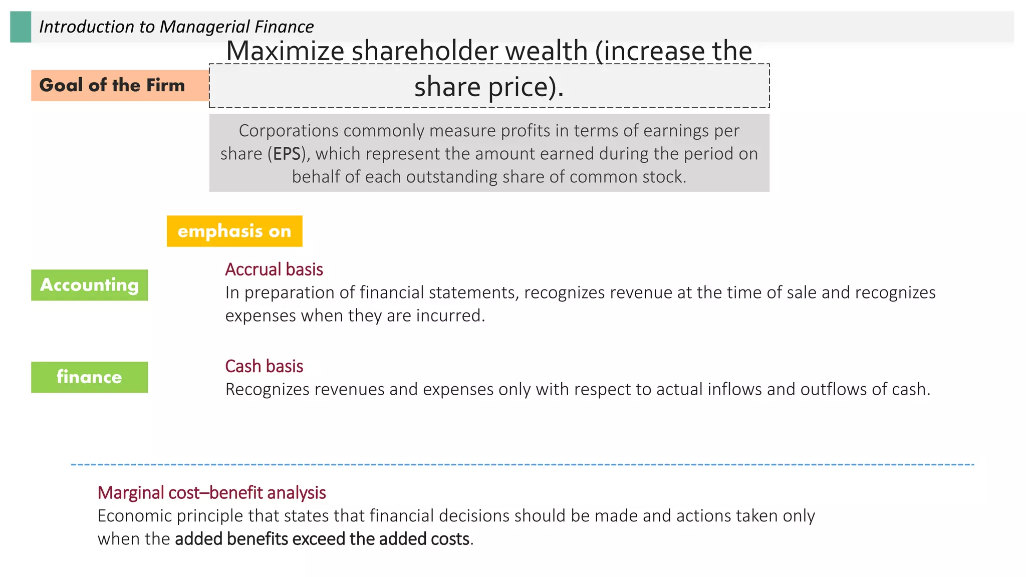 Principle of finance | PPTX