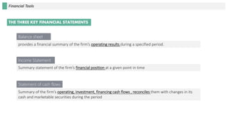 Principle of finance | PPTX