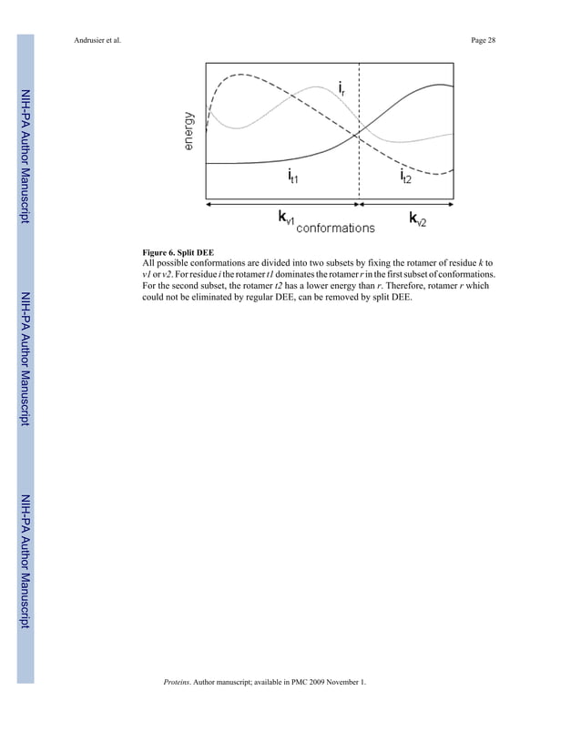 Principle Of Flexible Docking Pdf Programming Languages Computing