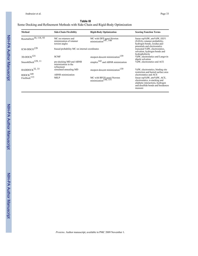Principle Of Flexible Docking Pdf Programming Languages Computing